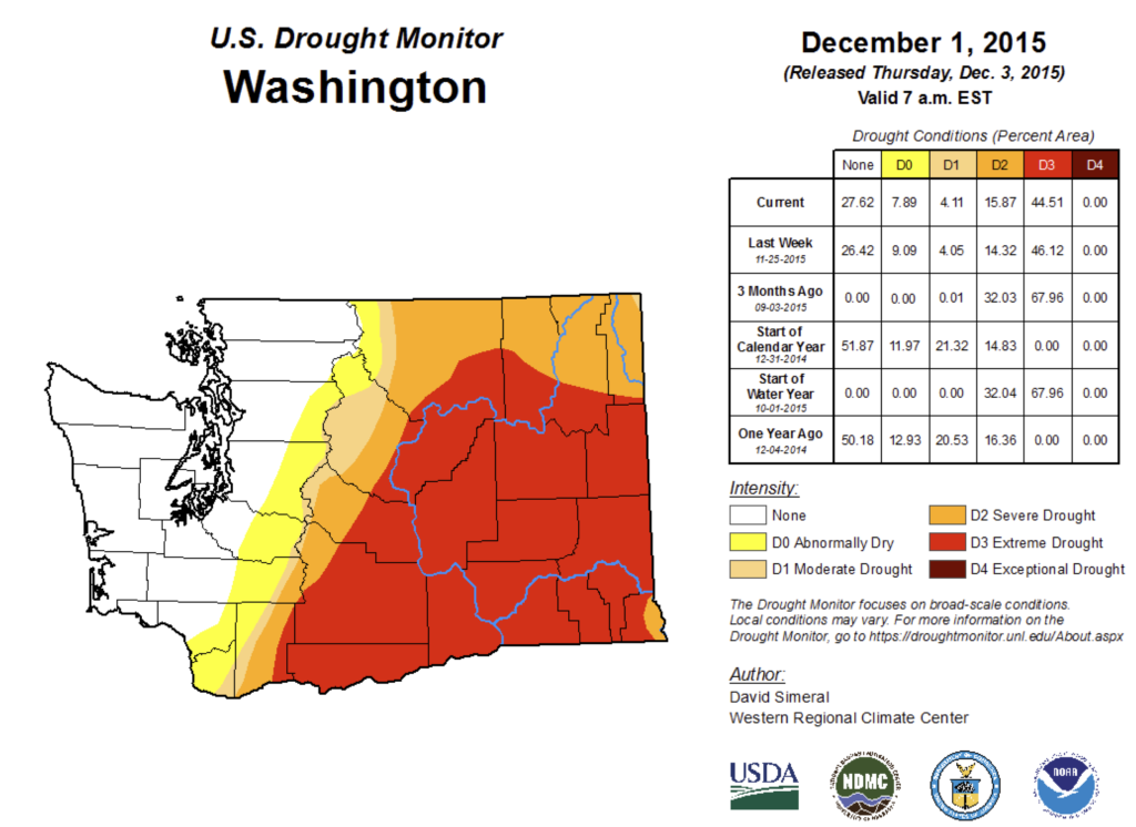 Data and Tools Library | Washington State Climate Office