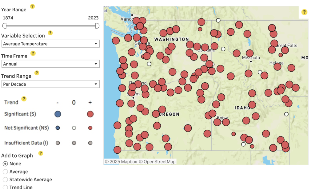 Data and Tools Library | Washington State Climate Office