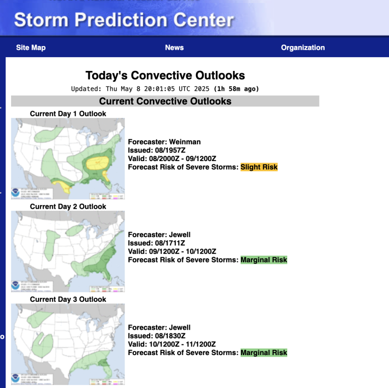Data and Tools Library | Washington State Climate Office